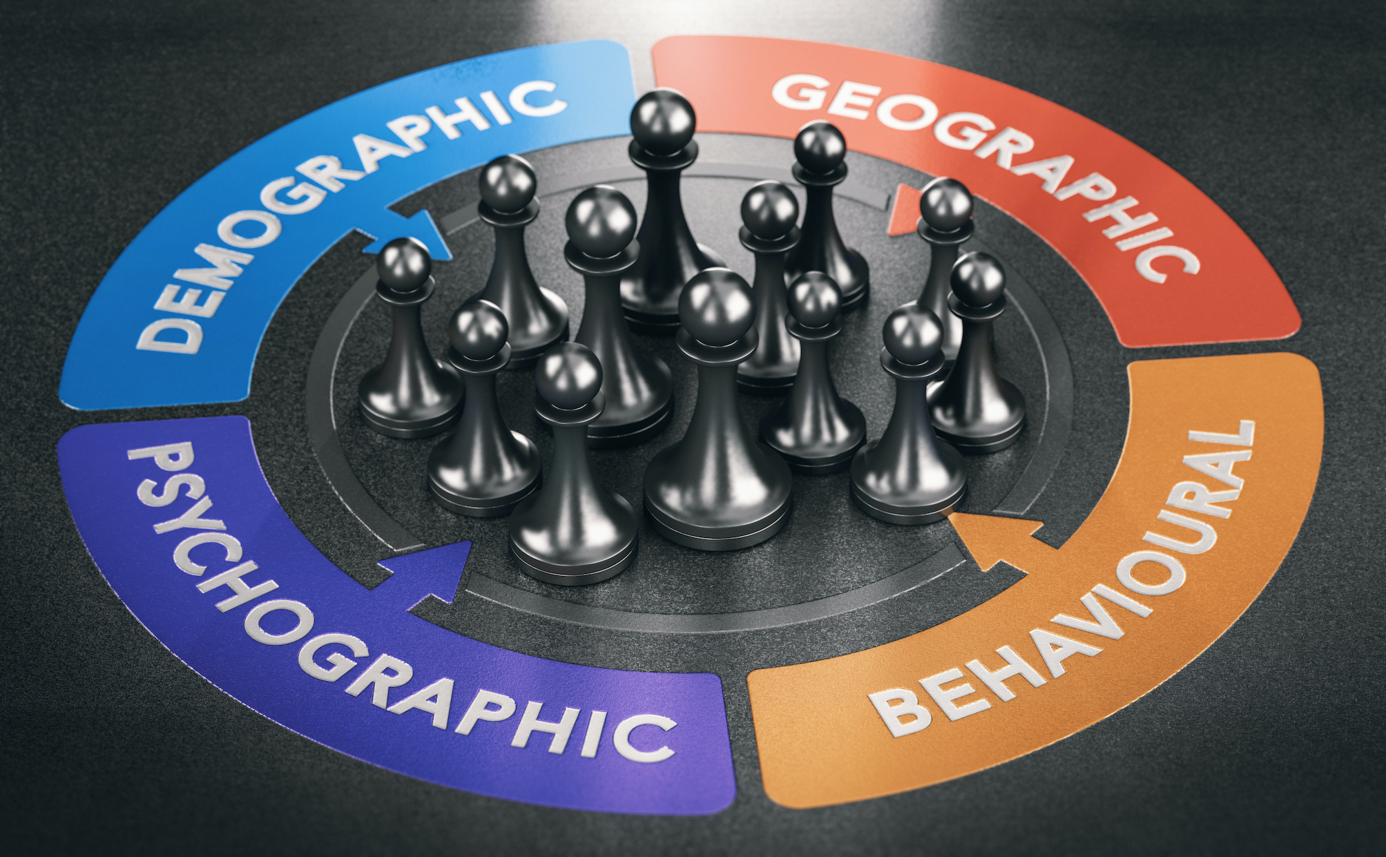 The Definitive Guide To Behavioural Segmentation Crmt Digital